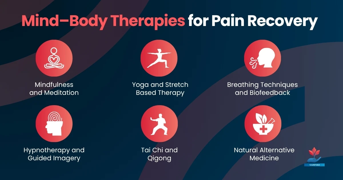 The Science of Relaxation: How Mind–Body Therapies Support Pain Recovery